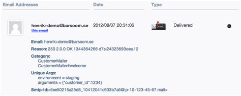Sendgrid Metadata And Rails The Pug Automatic
