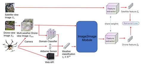 Yiqing Li 李逸清s Homepage