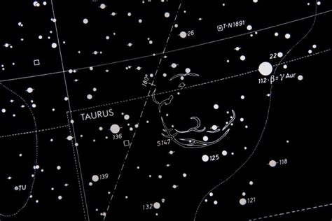 Astronomy Tools Scope And Application Telescopes And Space