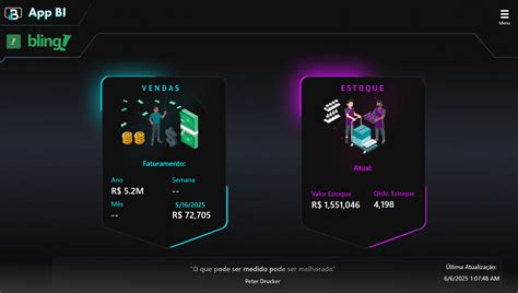 App Bi Bling Business Intelligence Para Gestão De Dados