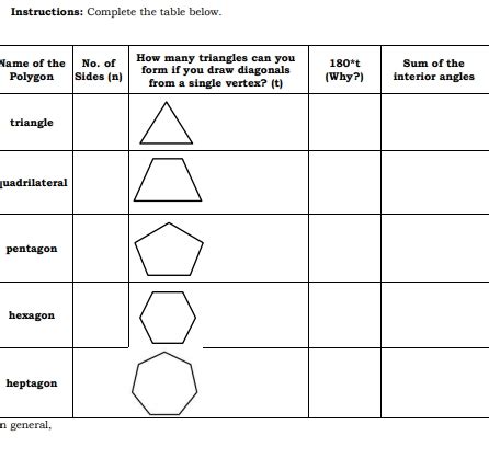 Instructions Complete The Table Below N StudyX