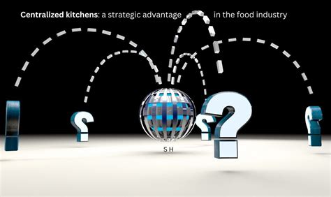 Salim Hamade On Linkedin Centralizedkitchens Foodandbeverage