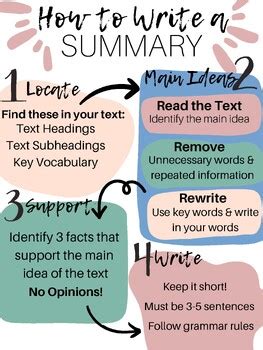 How To Write A Summary Anchor Chart By Be THAT Organized Sped Teacher