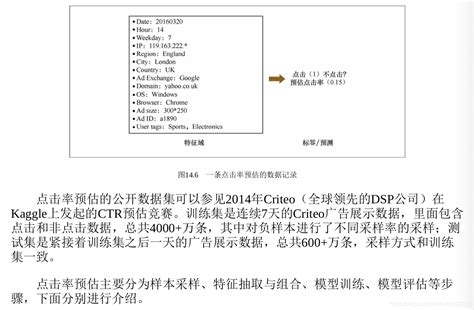 百面机器学习总结笔记（第十四章 人工智能的热门应用） csdn博客
