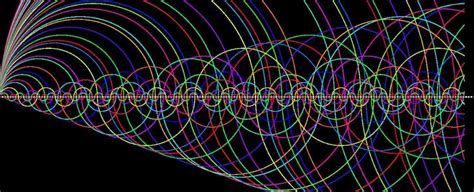 an ancient greek algorithm could reveal all new prime numbers