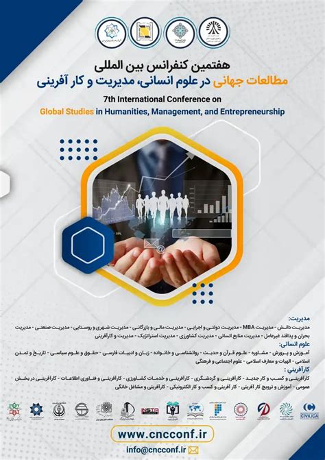 هفتمین کنفرانس بین المللی مطالعات جهانی در علوم انسانی، مدیریت و کار آفرینی