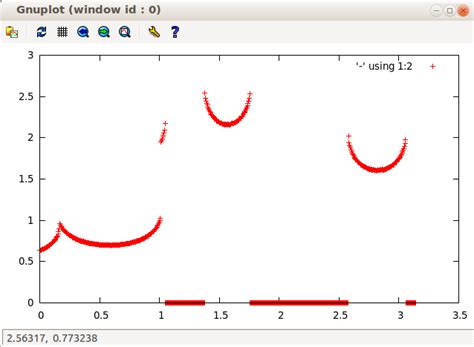 Vector Field Histogram Clearpath Robotics