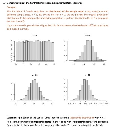 solved demonstration of the central limit theorem using simulation 2