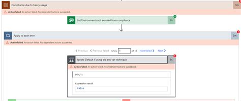 Coe Starter Kit Bug Admin Compliance Detail Request V3 Status