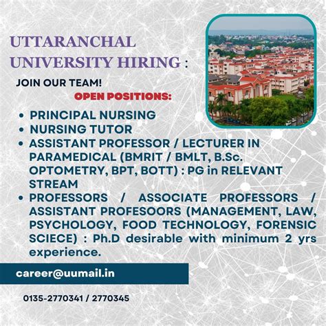 Radhika Mishra Posted On Linkedin