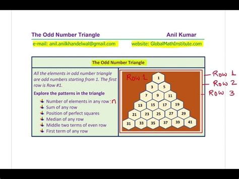 How To Make An Odd Number Into An Even Triangles Cheap Sale