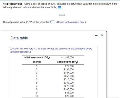 Solved Net Present Value Using A Cost Of Capital Of 12