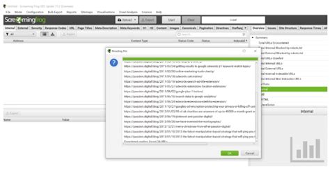 How To Recover Long Lost Urls After A Site Migration Passion Digital