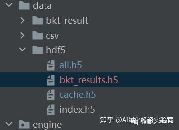 Wxpython Streamlitai Gui