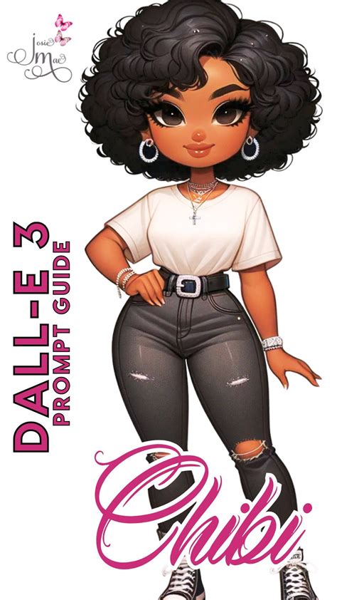 DALL E 3 Prompt Guide Chibi Chatgpt PLR Re Sell Rights Bundle Ai Art