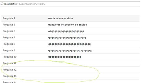 Asp Net Mvc Como Mostrar Los Detalles De Un Registro En Una Vista
