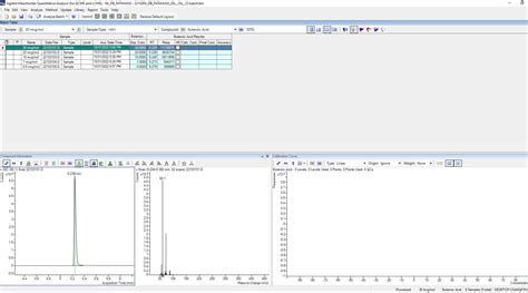 Building Calibration Curves From Quant Masshunter Forum Mass Spectrometry Software Agilent