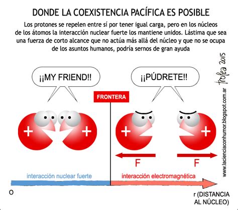 Universo A La Vista 2 Donde La Coexistencia Pacífica Es Posible