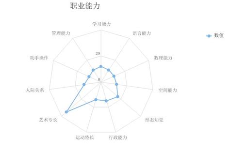 Cn Webpagesevaluationimages