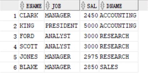 数据库——简单sql语句的应用sql的简单应用 Csdn博客