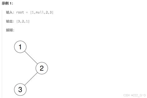 二叉树的中序＆后序遍历——非递归版本二叉树中序遍历后序遍历 Csdn博客