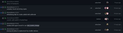 Notifications Marked As Read Although They Are Unread Community Discussion GitHub