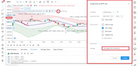 Cog Channel Algo Strategy For Tradingview Mycoder
