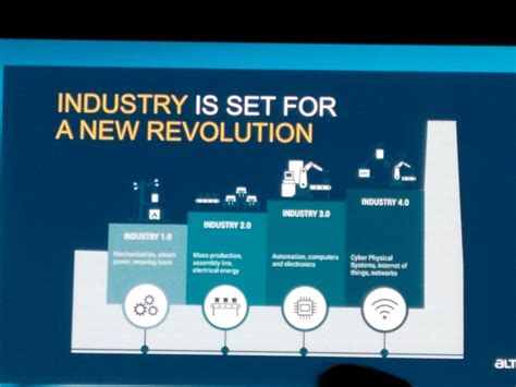 Arnault Chatel Arnaultchatel Twitter