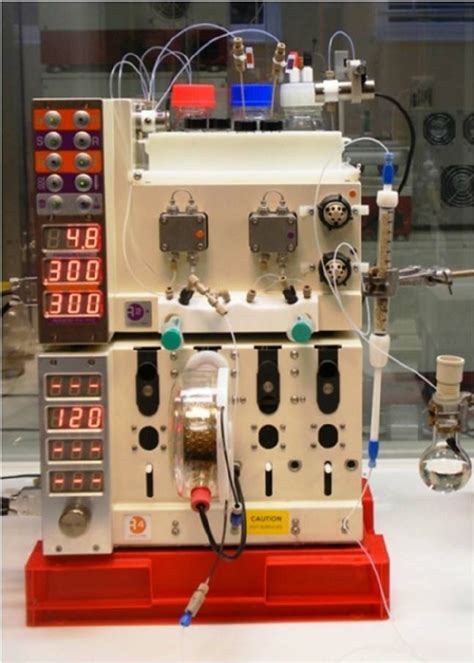 The Flow Coil Reactor System Download High Resolution Scientific Diagram