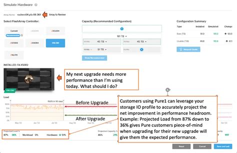 Flashstack Vsi With Vmware Vsphere 80 Cisco Ucs M7 And Pure Storage