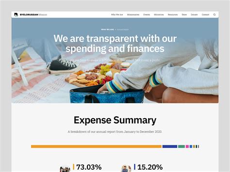 Browse Thousands Of Expense Report Images For Design Inspiration Dribbble