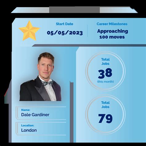 Engineius — Driver Of The Month July 2023