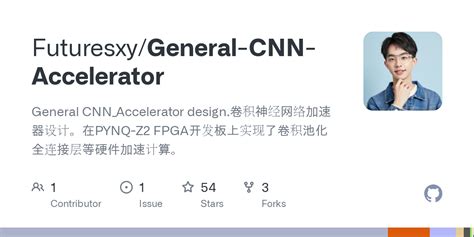 Github Futuresxy General Cnn Accelerator General Cnn Accelerator