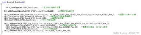 stm32数码管显示温度 csdn博客
