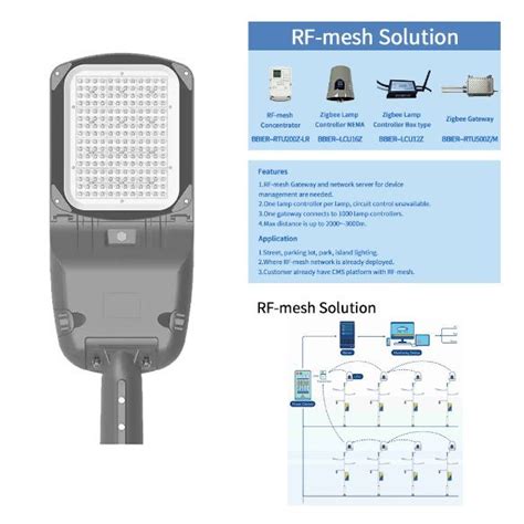 Outdoor Lora Mesh Smart City Smart Street Lighting Lora Mesh Solution