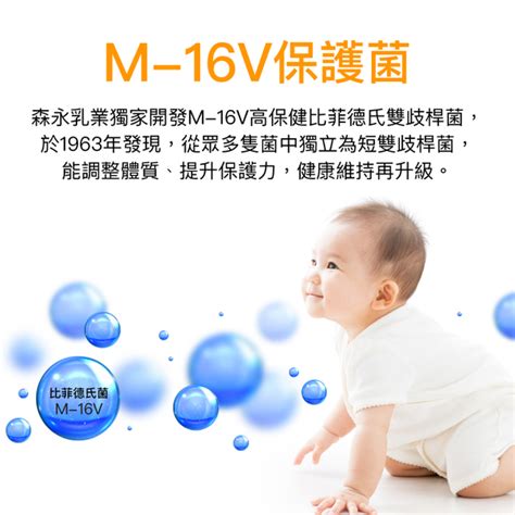 大醫生技 日本乳酸菌膠囊30顆【買2送1】益生菌排便順暢 機能保健 Yahoo奇摩購物中心