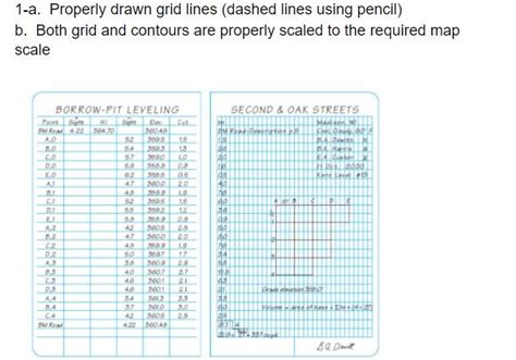 Solved A Properly Drawn Grid Lines Dashed Lines Using Chegg Com