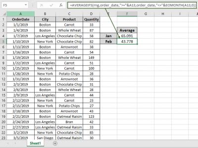 How To Find Average Of The Last Values In Microsoft Excel