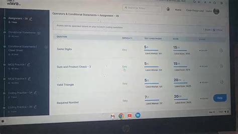 Jella Veena On Linkedin Day6 30daysofcode 30daysofcodechallenge 30daysofcoding Coding