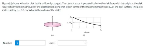 Solved Figure A Shows A Circular Disk That Is Uniformly Chegg Com