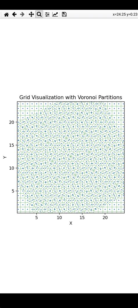 Moire Voronoi Program In Python Rgenerative