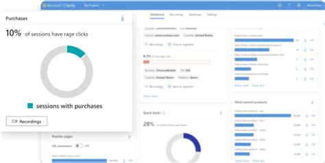 Shopify Clarity