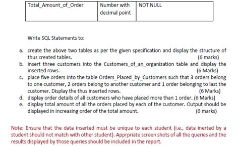 Solved Task 2 Consider The Following Tables Table Name