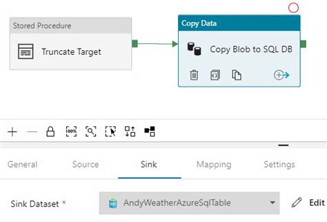 What Is Adf Level 1 Of The Stairway To Azure Data Factory