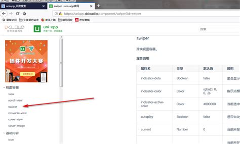 03 Uni App框架学习：轮播图组件的使用 Csdn博客