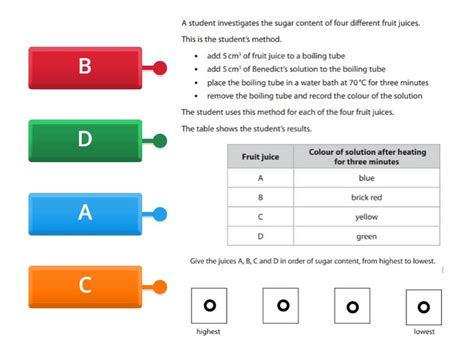 Reducing Sugars Test Results Labelled Diagram