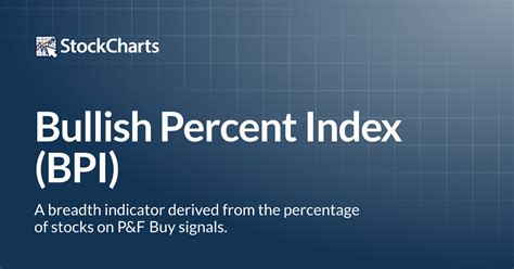 Bullish Percent Index (BPI) | ChartSchool | StockCharts.com