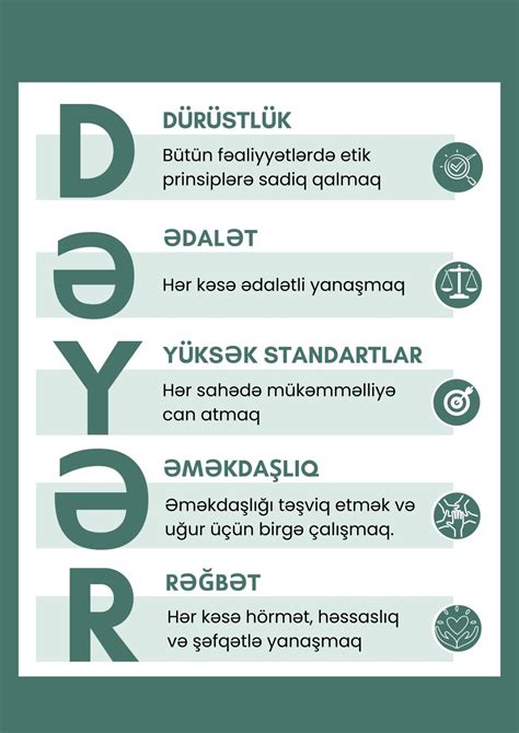 Qarabağ Universiteti Klinikasında Və Karabakh University Tibb Və