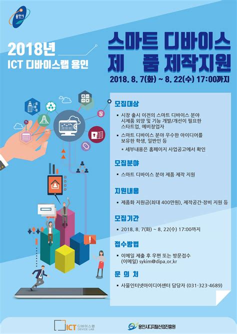 서울창업카페 서울시 직영점 2018년 스마트 디바이스 제품 제작지원 사업 시장 출시 이전의
