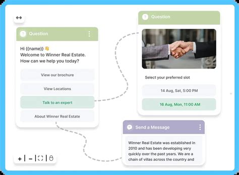 Streamline Your Business Communication Go To Messaging Solution Wati